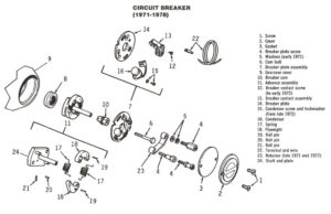 The contact breaker (points) ignition system