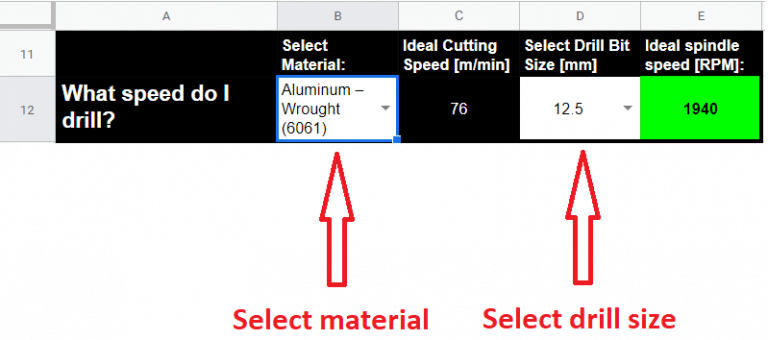 Ideal speeds for drilling metal [with a free calculator]